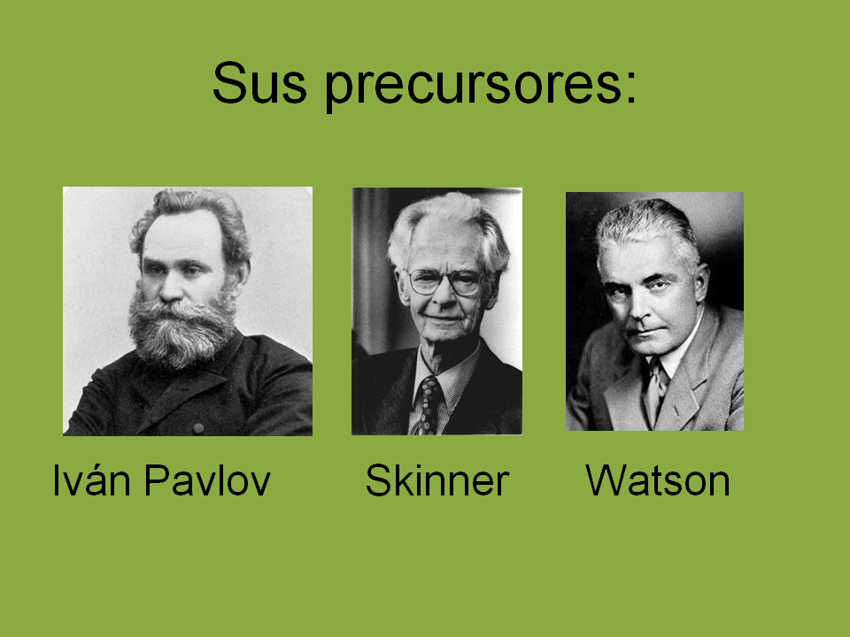 Psicopedagogía : Paradigma conductista