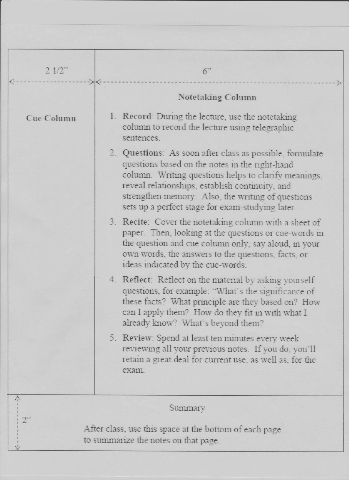 Simply in Control: Note-Taking Tips and Strategies