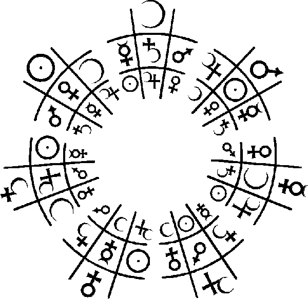 Amazing Feng Shui HQ: Mahabote Astrology