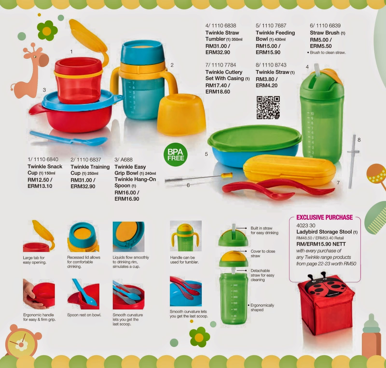 Tupperware Online Store: January 2015