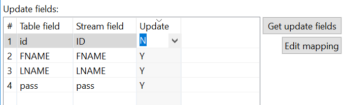 Itfinitiescom Pentaho Data Integration Excel To Mysql Db Transformation