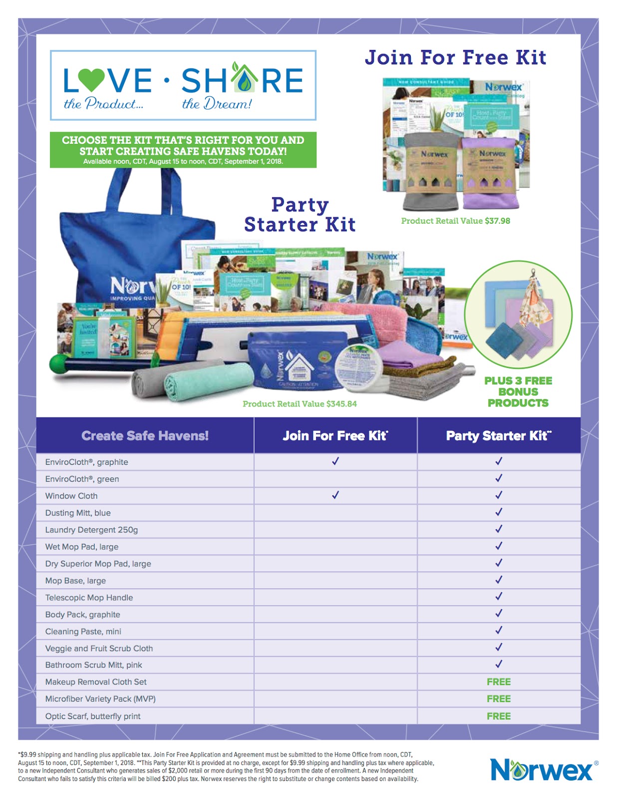 Rebecca Lange - Norwex Independent Sales Consultant: Join Norwex for FREE!