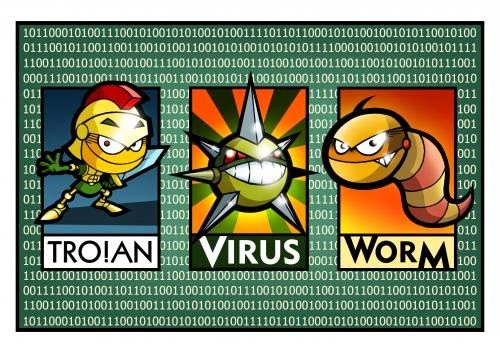 Difference: Viruses, Worms, Trojans, and Bots