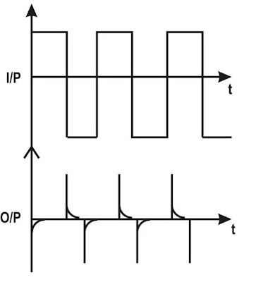 A "MEDIA TO GET" ALL DATAS IN ELECTRICAL SCIENCE...!!: January 2012