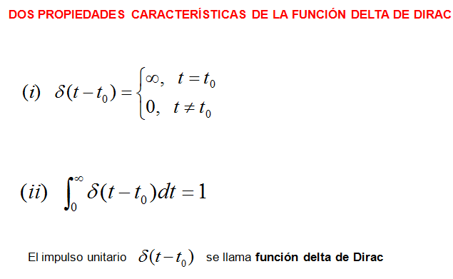 LoperenaDortaCristopher: 3.12 Función delta de Dirac