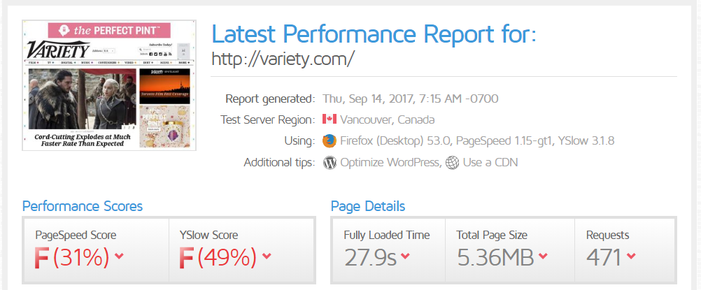 Metadata Consulting [dot] ca: Wordpress.com VIP Review - Sites are not ...