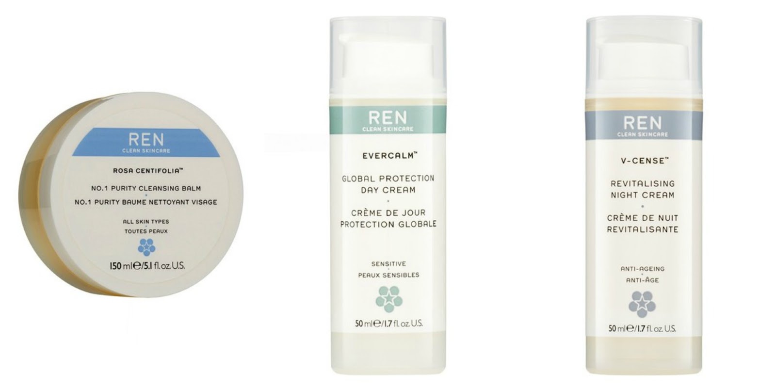 Beginner's Guide To Skin Care - Corinna B's World