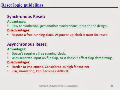 System Verilog - Semicon IC Design