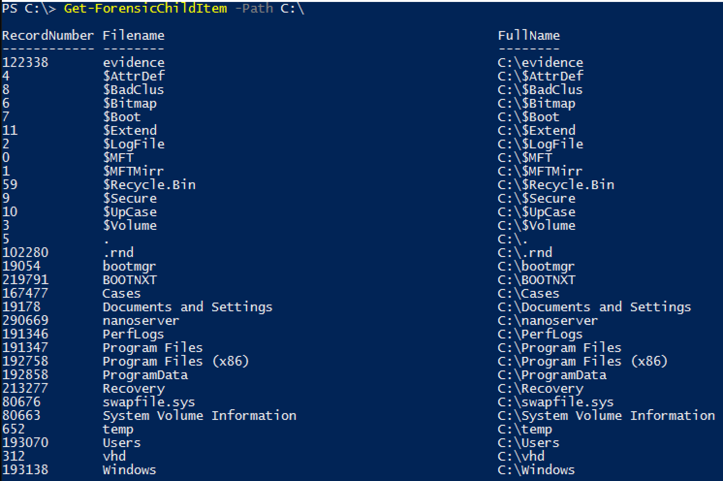 Invoke-IR | PowerShell Digital Forensics and Incident Response