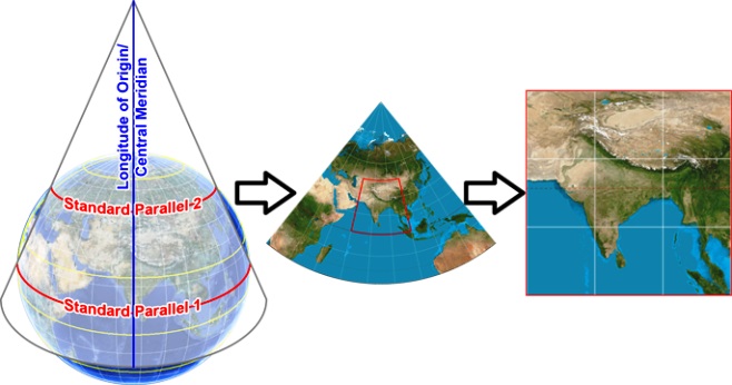 Indian Grid System - Gyan Information Pedia