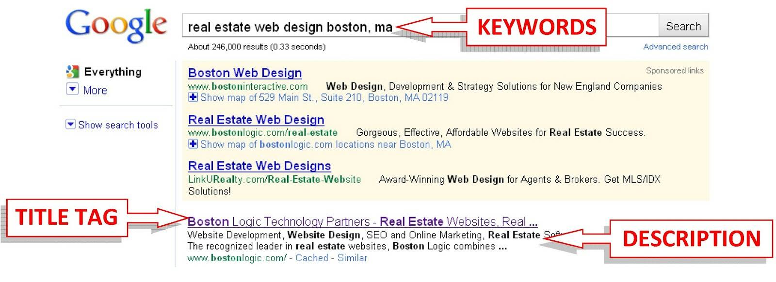 Search Engine Optimization : December 2016