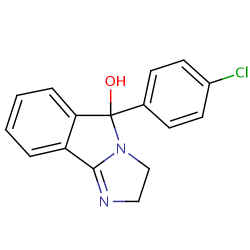Pharmacology Of Mazindol