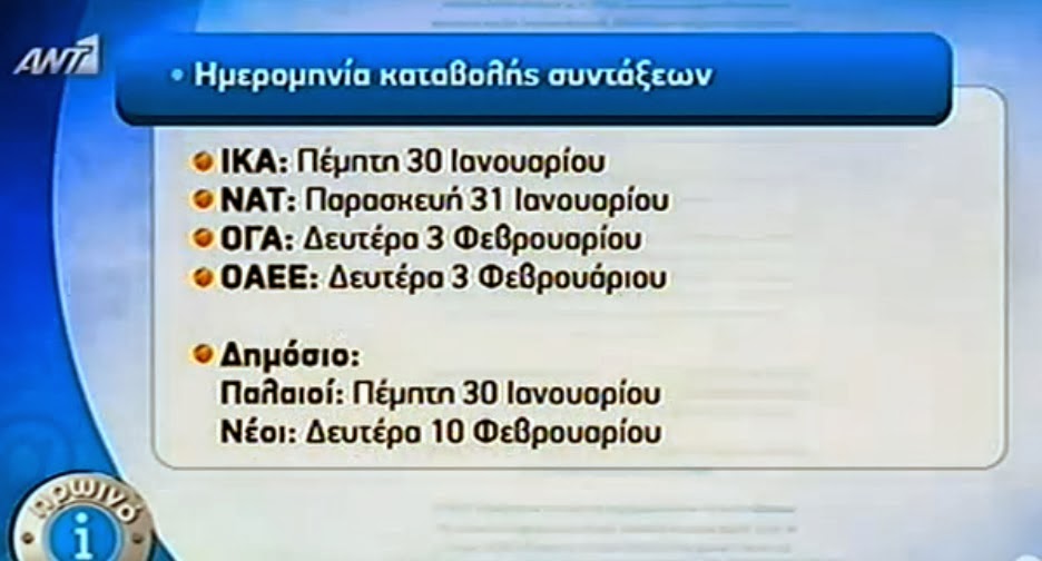 ΟΝ LINE PAPADOPOULOS: ΟΙ ΗΜΕΡΟΜΗΝΙΕΣ ΚΑΤΑΒΟΛΗΣ ΤΩΝ ΣΥΝΤΑΞΕΩΝ ΦΕΒΡΟΥΑΡΙΟΥ