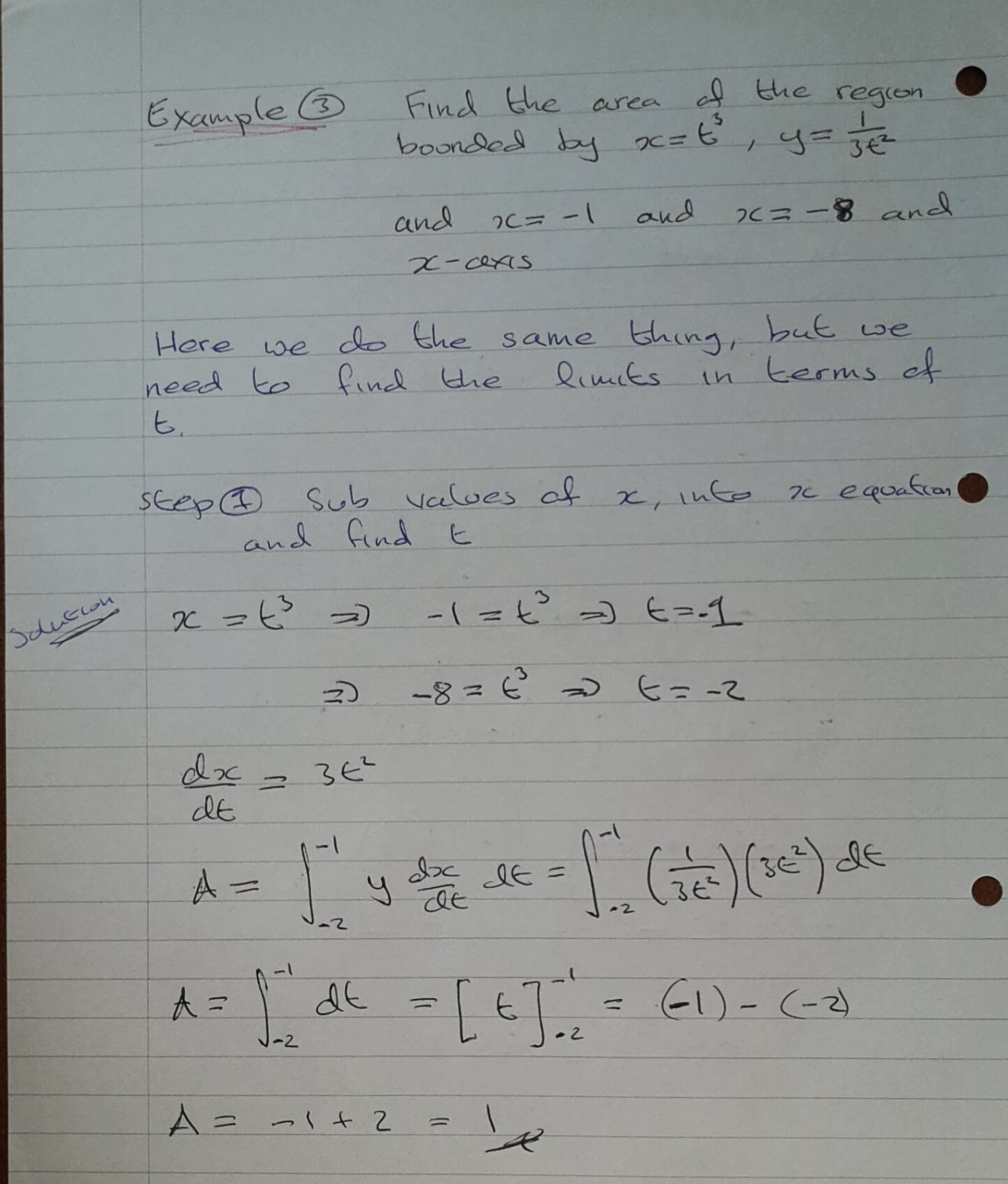 A Level Maths Notes: A2 Integration II: Parametric curves Part 1
