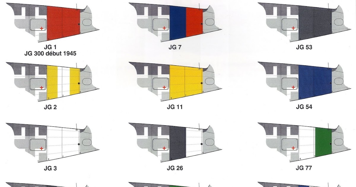 Oldsarges Aircraft Model blog: Bf-109 Defense bands