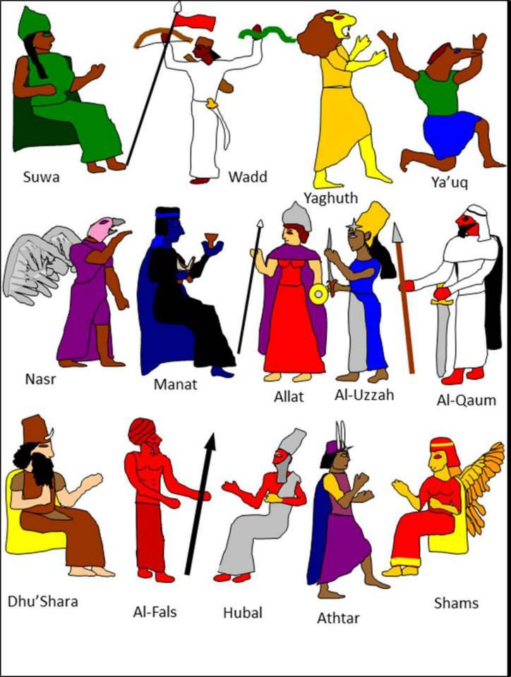 Paganismo Piaga: Linha do Oriente Médio