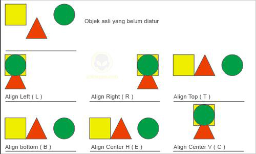 Cara Mengatur Tata Letak / Align pada Corel Draw | Materi Desain Grafis