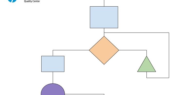 What is a Workflow in HP ALM - 7 minute guide