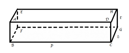 Rumus Volume, Luas, dan Keliling Balok