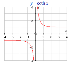 Physics, Life and Everything Else: To infinity and its negative - a ...