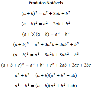 FÓRMULAS DE PRODUTOS NOTÁVEIS | Matemática