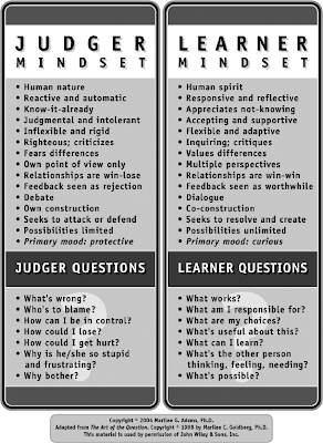 Rob Segers: Choice map