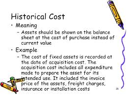 Professional Presentations - SAWF Educational Academy : The Cost ...
