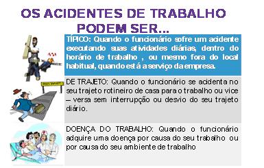 HPM MG Online: Tire suas duvidas sobre ACIDENTE DE TRABALHO!