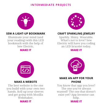 The Library Voice: "Made With Code".....What A Beautiful Place From ...