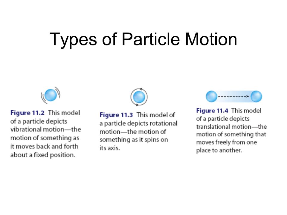 READ more: The Motion of Matter