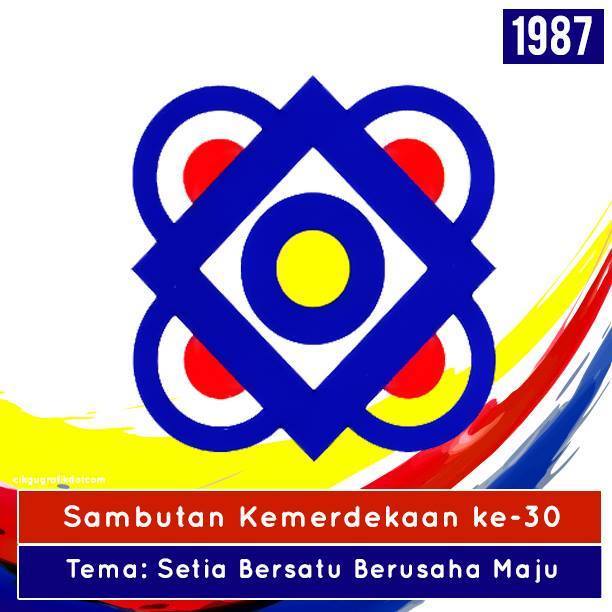 35 Senarai Logo Kemerdekaan Malaysia Dari Tahun 1976 Sehingga 2022 Kini