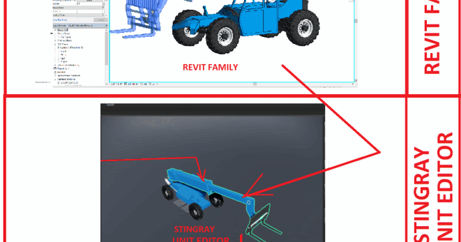 The Simply Complex Blog: Learn how to make your Revit families move in ...