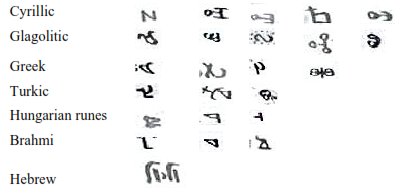 (16) If This Script Makes Any Sense, Then, … | The Codex from Rohonc ...