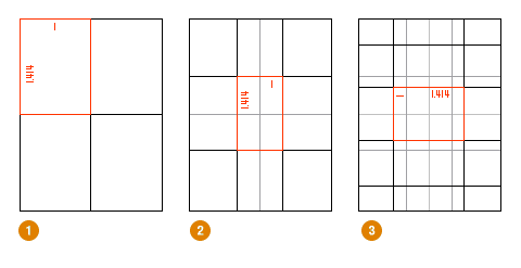 Essentials of Graphic Design: Grid System
