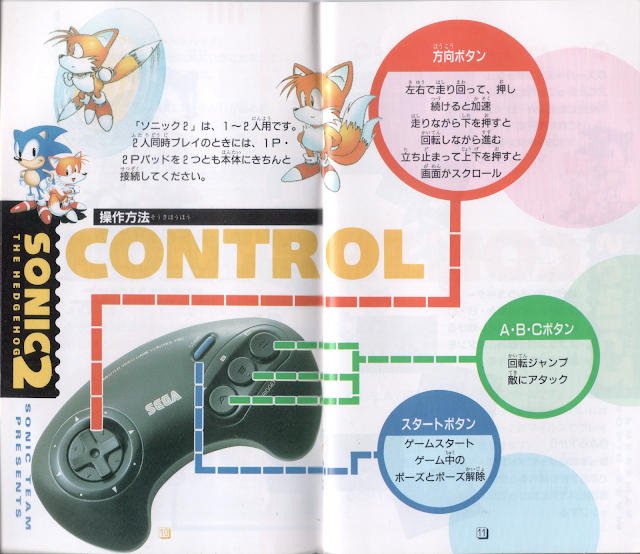 Sonic the Hedgehog 2 (Genesis, JPN) Manual Scans