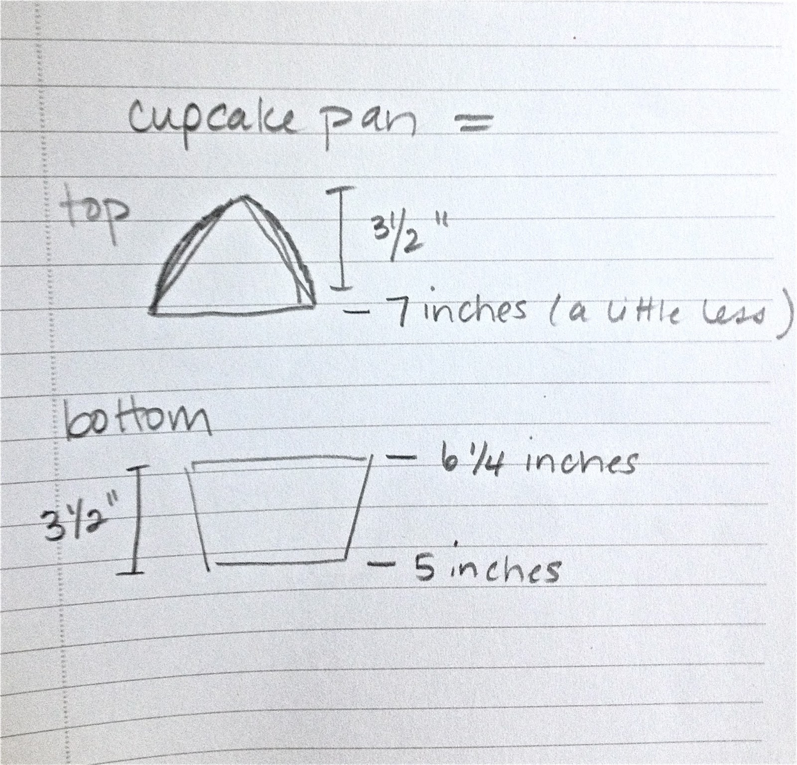 marzipan: Giant Cupcake Cake!