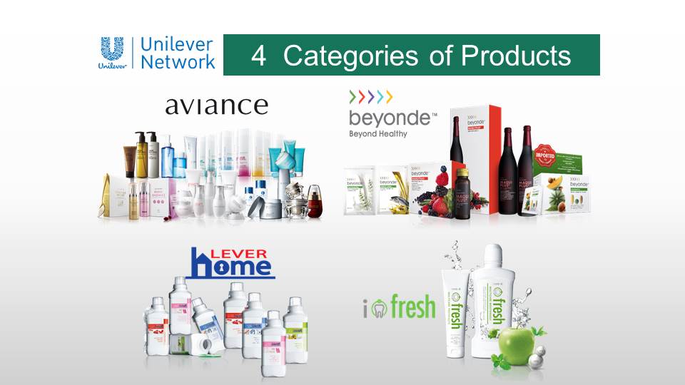 Seeking pioneer with Unilever network in Philippines: Product With ...