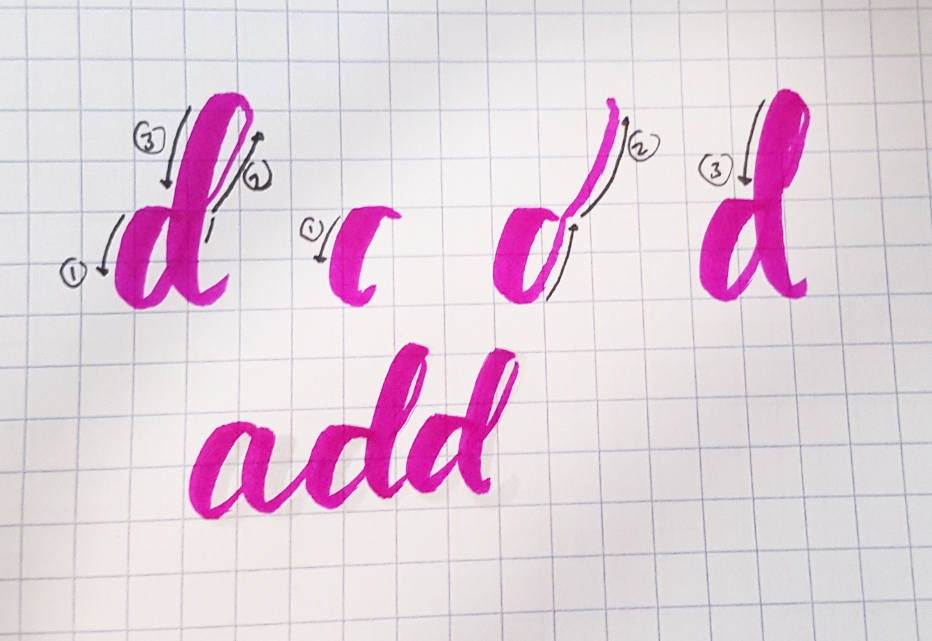 HOW TO DO CALLIGRAPHY PT.2