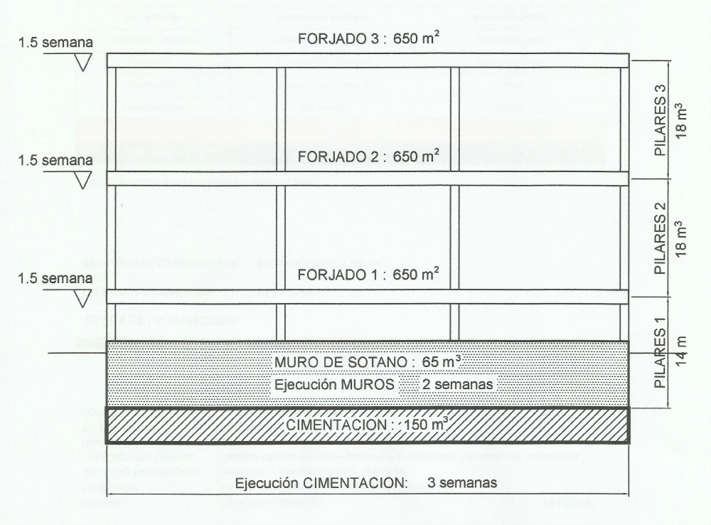 SERVICIOS Y ASESORAMIENTO TÉCNICO: Con la EHE-08, ¿se controla mucho ...