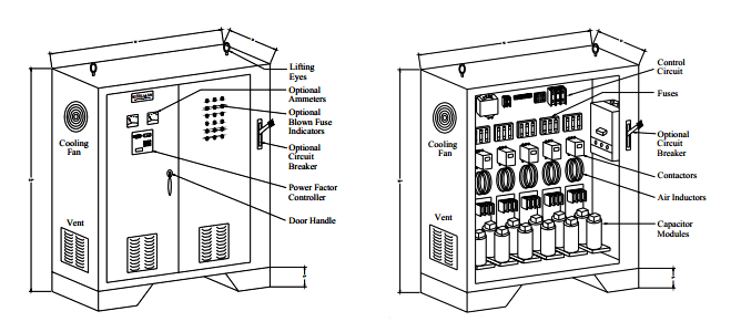 Power Factor Correction Calculations Course ~ Electrical Knowhow