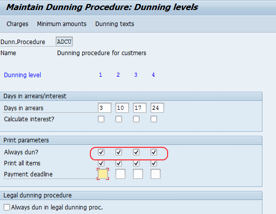 SAP FICO Central: Dunning Procedures for Customer Configuration Steps SAP