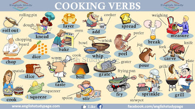Wow, we speak English!: Cooking verbs!