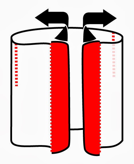 TECHknitting: Steeks--BETA version, part 1: background