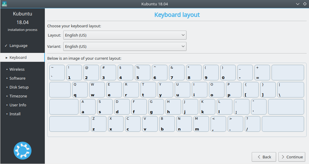 Cara Install GNU Linux Kubuntu 18.04