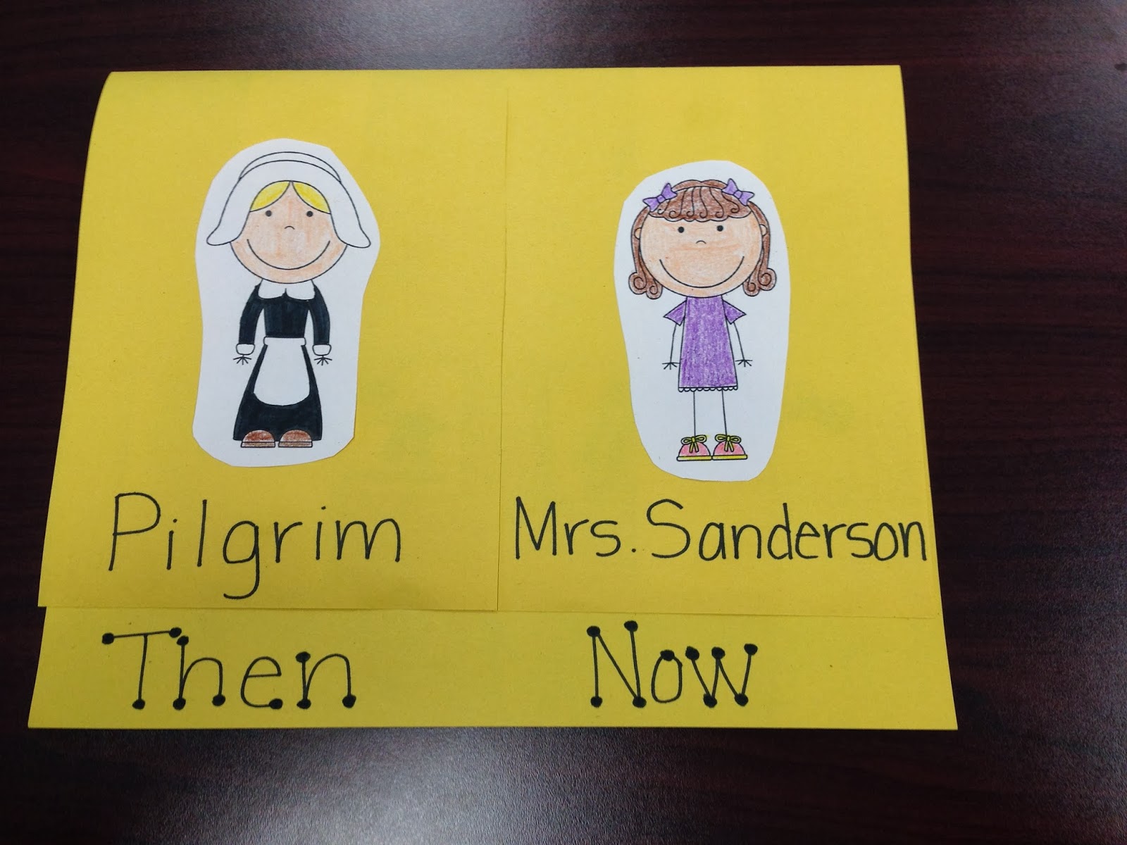 Flying High In First Grade: Then and Now Thanksgiving Unit