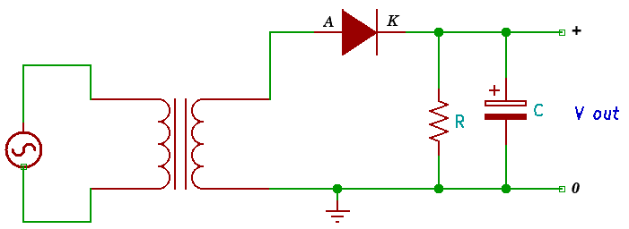 Filter RC pada Rectifier