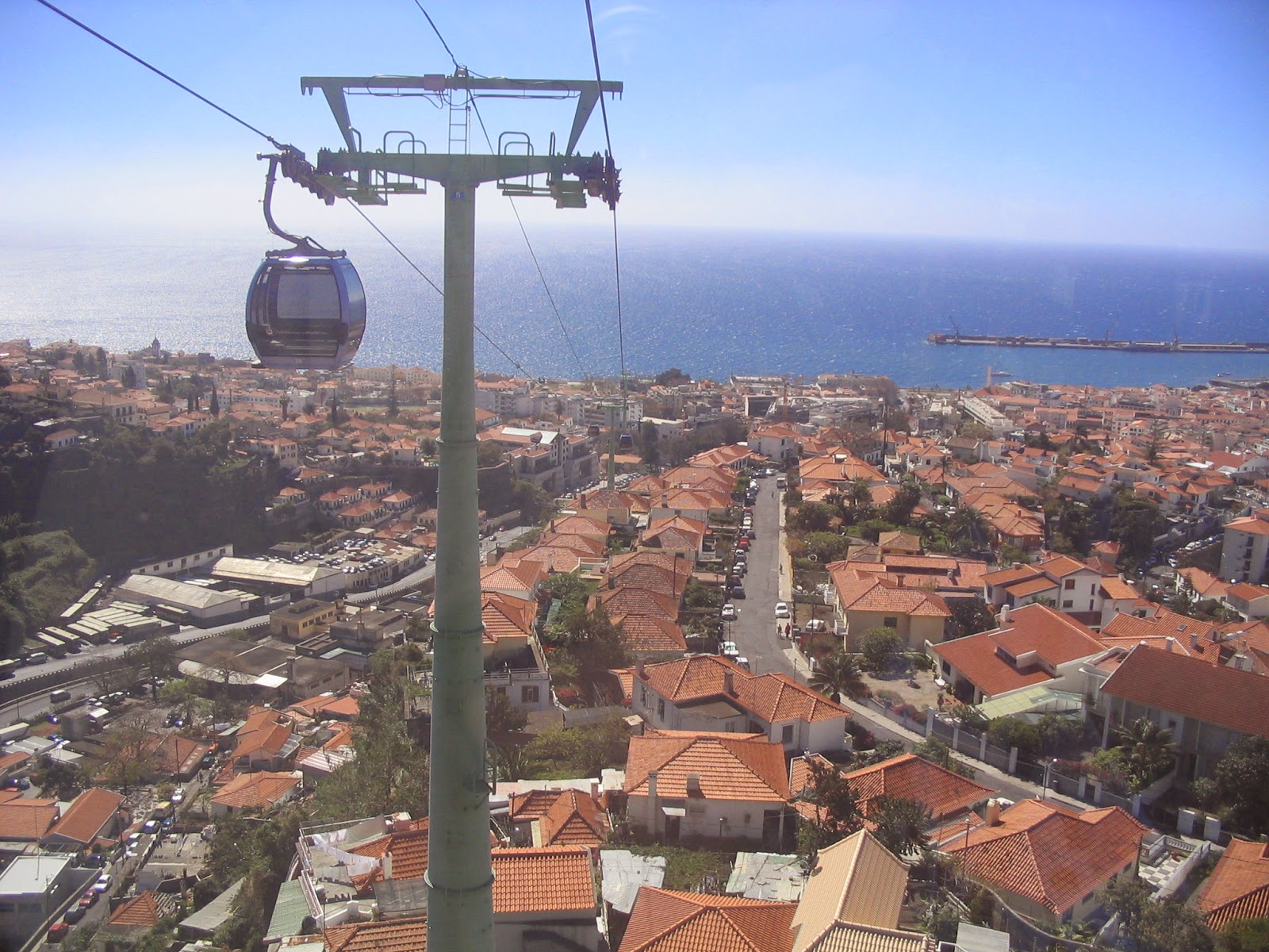 Teleférico Funchal-Monte - Somos Madeira