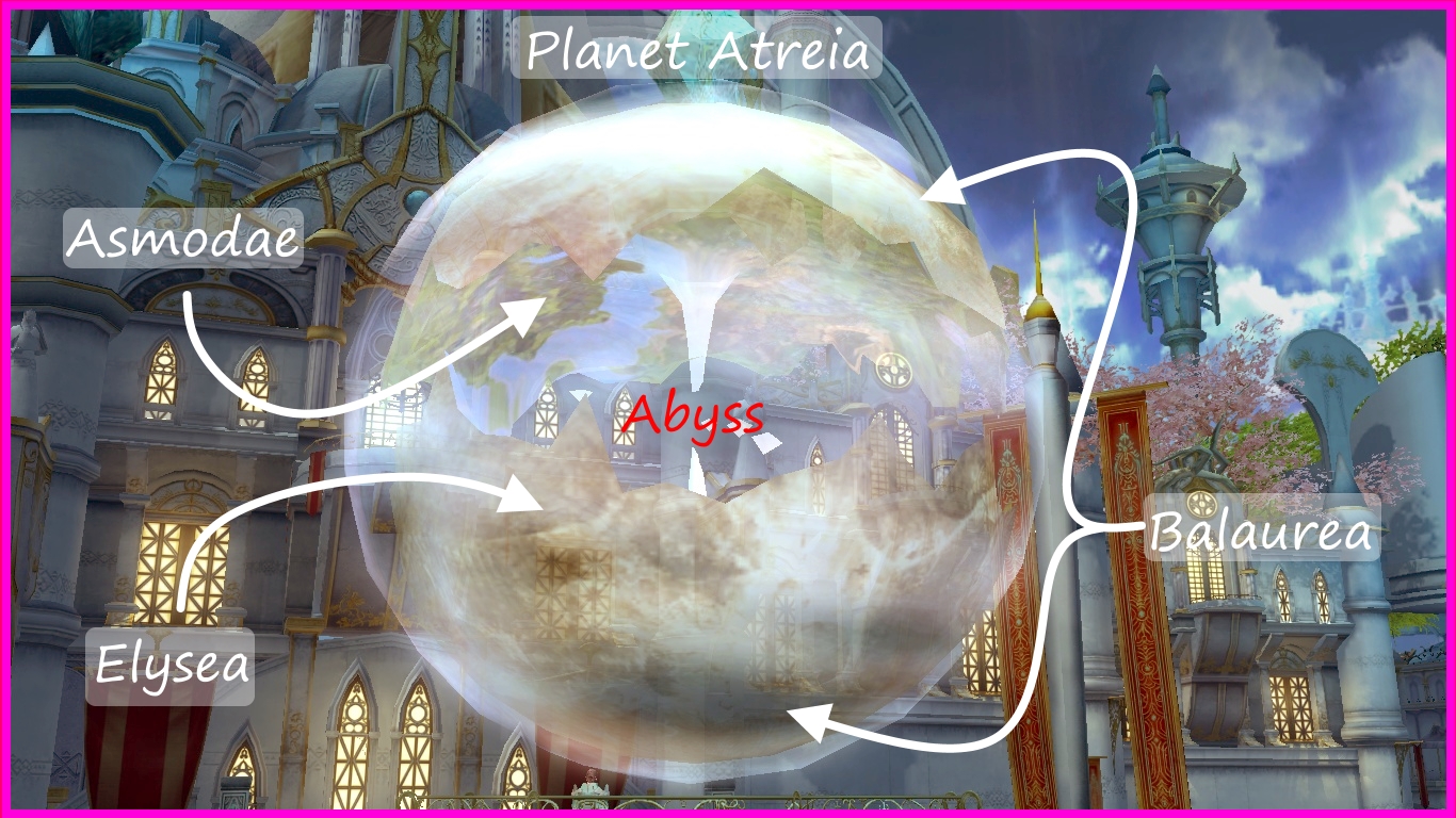 SkinXFormer's Skin Mod: AION - Ophidan Tunic Mod