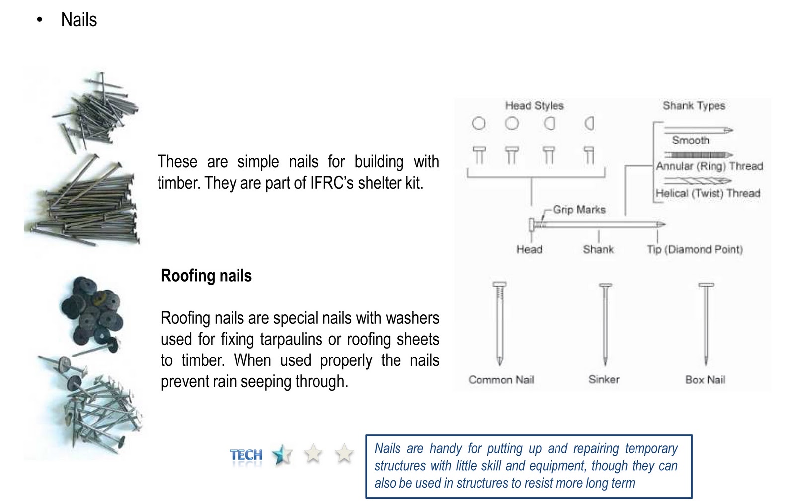 CAD CAM ENGINEER: Fasteners
