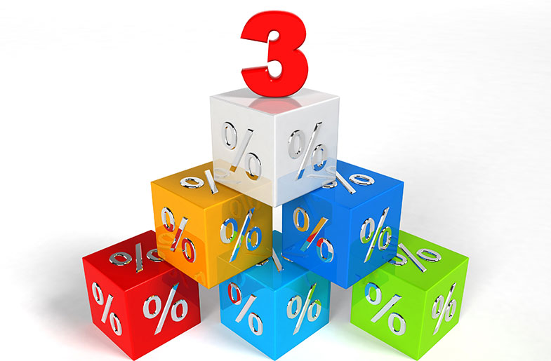 Affordable Utah Housing - Real Estate Professionals: Freddie Expands 3% ...